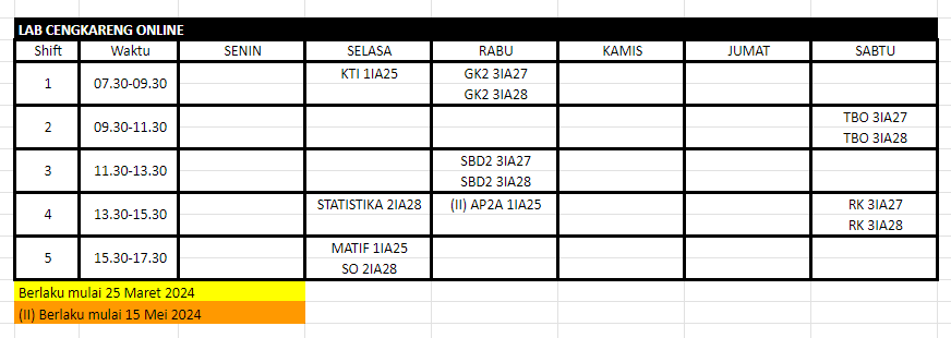 Jadwal Kampus Cengkareng- Labti Universitas Gunadarma