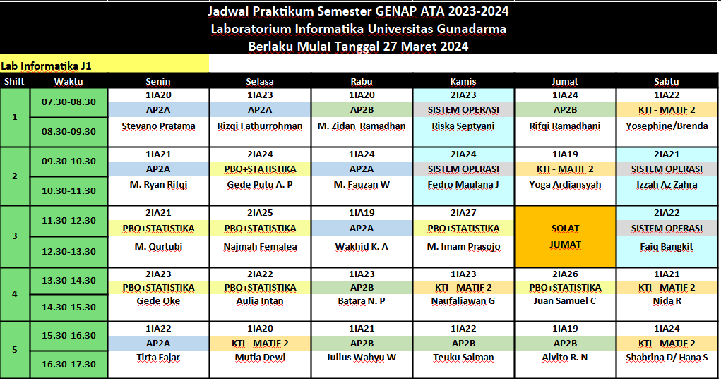 Jadwal Kampus Kalimalang- Labti Universitas Gunadarma