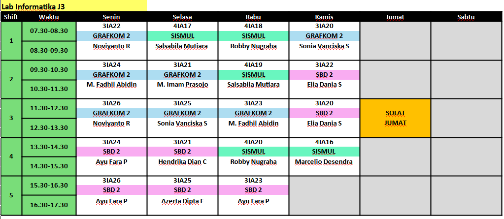 Jadwal Kampus Kalimalang- Labti Universitas Gunadarma